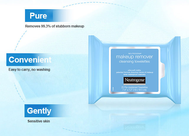 The Best Makeup Removing Wipes of 2022-Sywipe Supplier